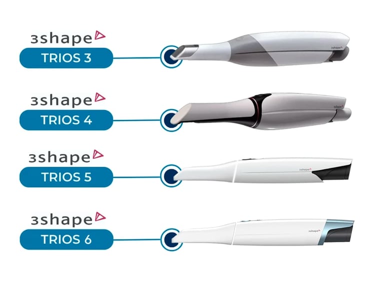 PIC cloud and 3Shape Unite© integration: How it works